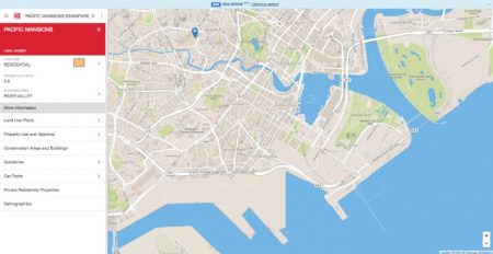Plot Ratio - Why you need to know (and how to calculate it)