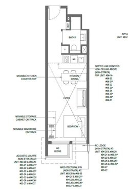 An Analysis Of 5 Shoebox Units Floor Plans From An Architecture Student