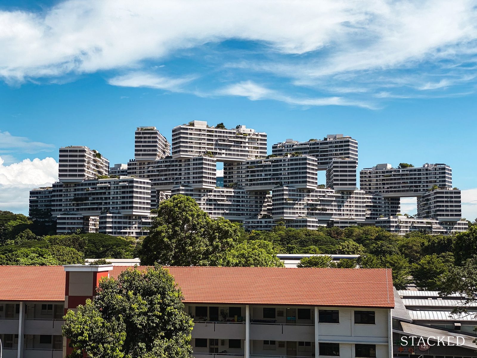 13 Former HUDC Estates: How Are They Doing Now?