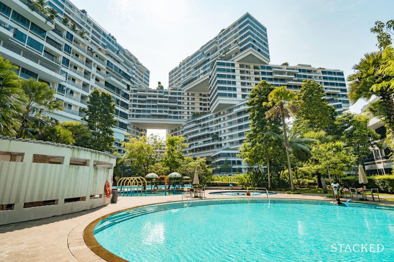 Ultimate List Of 75 Mixed-Use Developments (Where To Find Them + Prices)