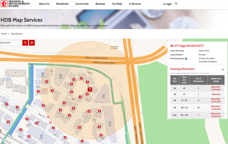 What To Look Out For At A Resale HDB Viewing: A Step-By-Step ...