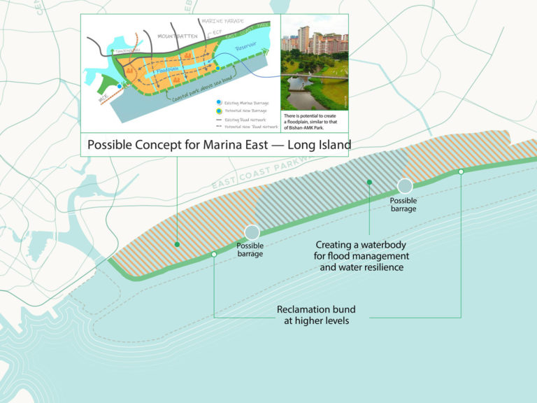 Your East Coast Sea View May Disappear: How The Long Island Reclamation ...