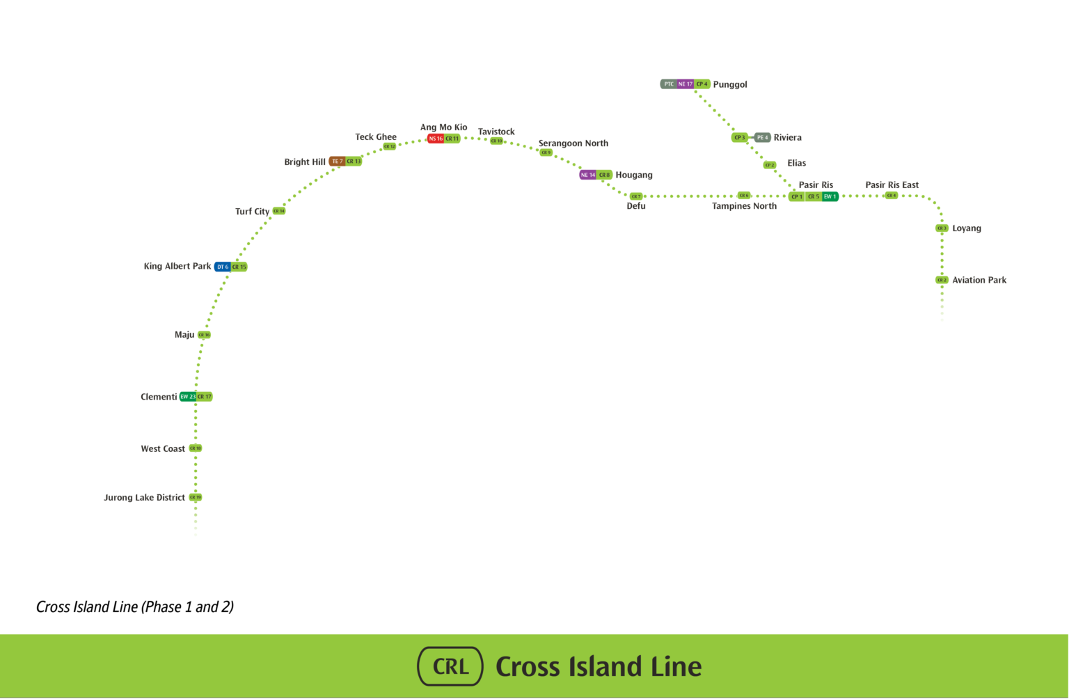 6 New MRT Stations On The Cross Island Line: How Will It Impact ...