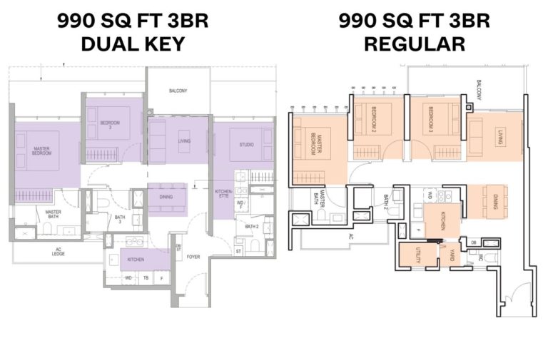 27 New Launch Dual Key Condos To "Avoid" ABSD In 2023