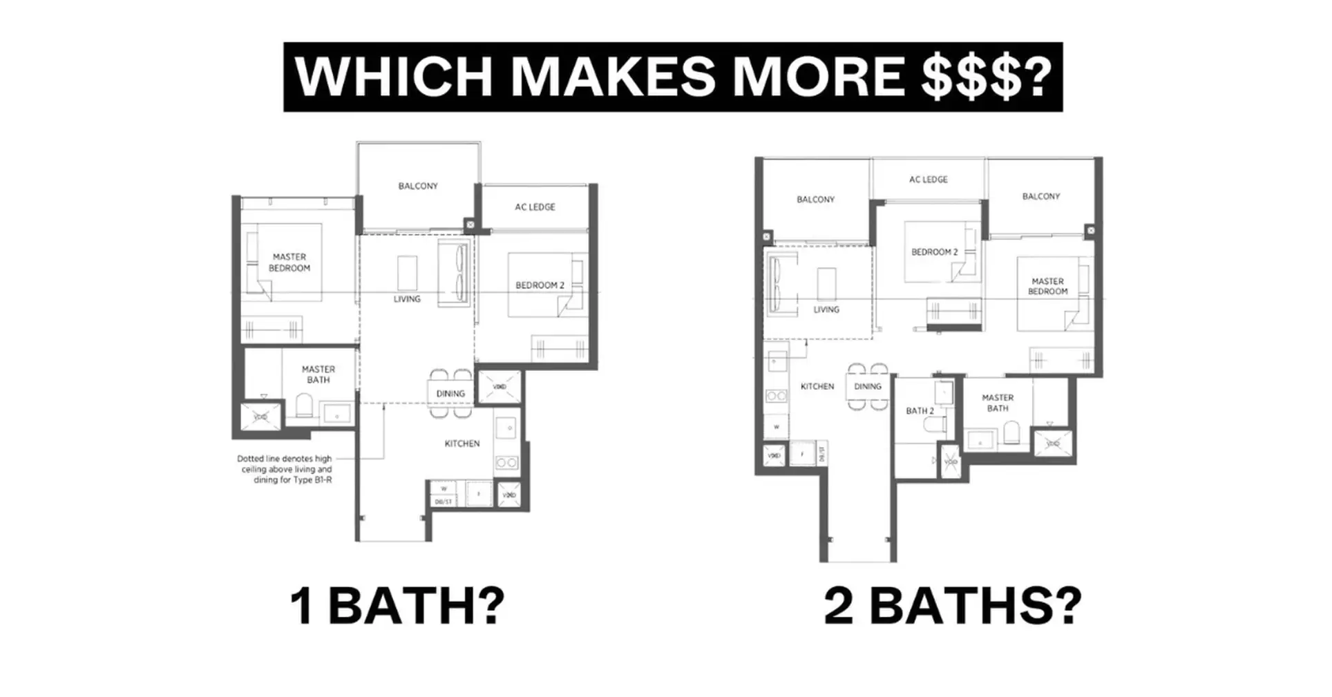 Is A 2B2B Or 2B1B New Launch Condo Better For Investment? Here's What ...