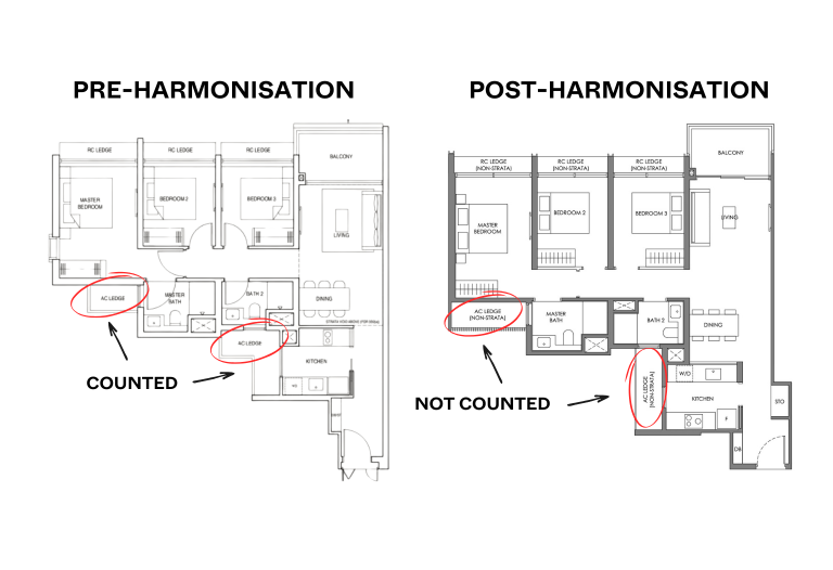 Why This New Condo Rule Makes New Launch Condos More “Expensive”: GFA Harmonisation Explained