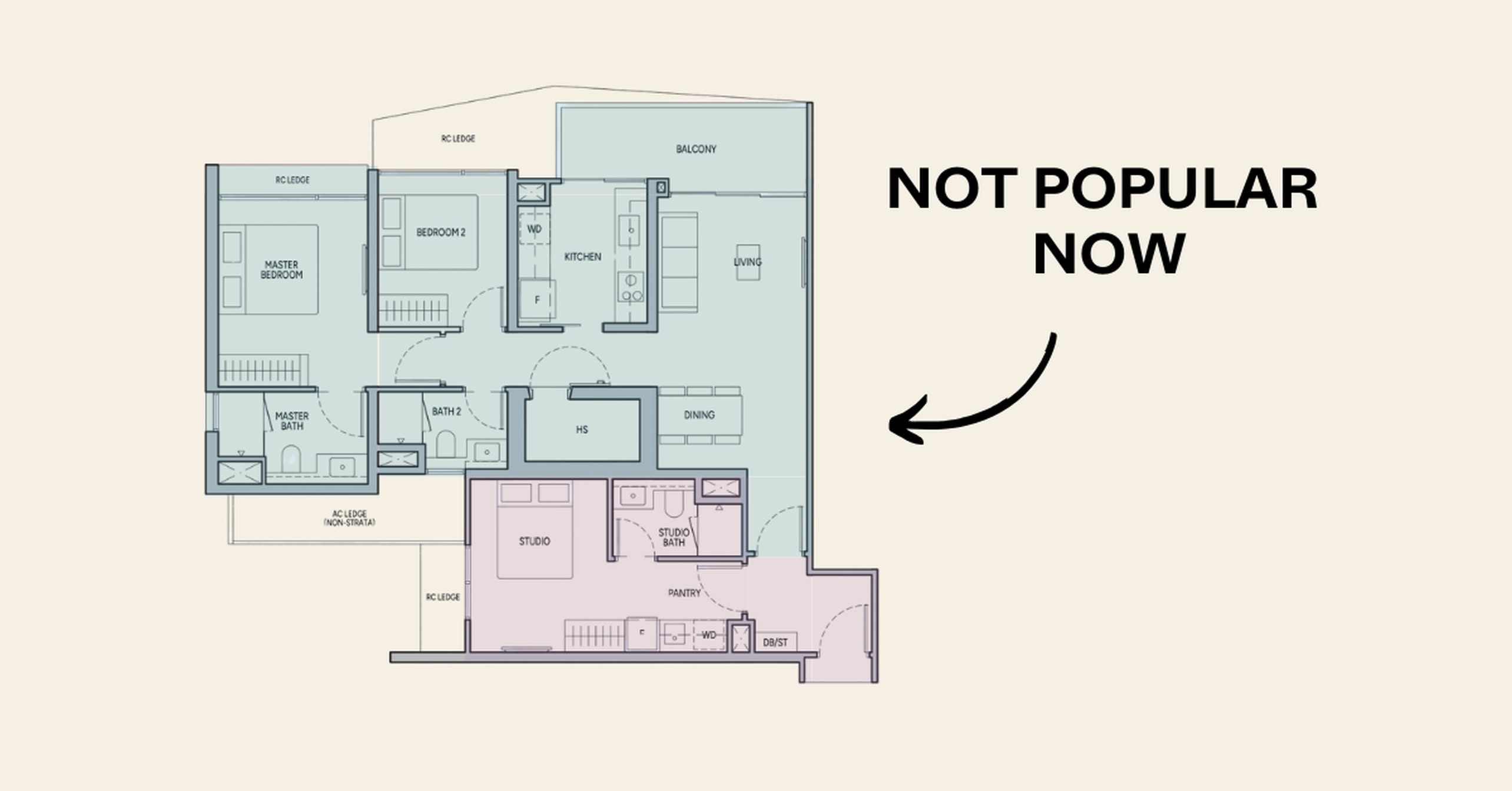 Why Are Dual-Key Condo Units Struggling To Sell In 2025?