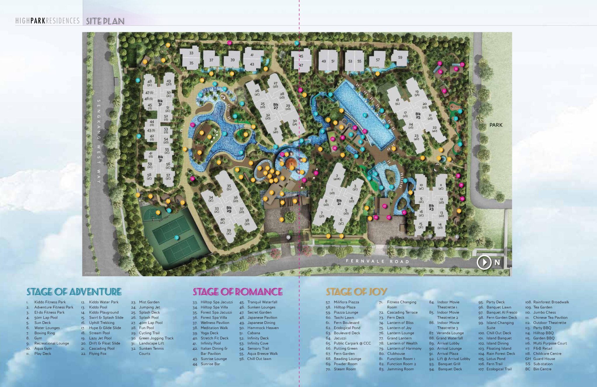 High Park Residences vs Parc Botannia: A Data-Driven Look At Mega vs ...