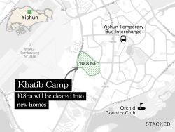 URA 2025 Draft Master Plan: 6 Under The Radar Changes You May Have Missed